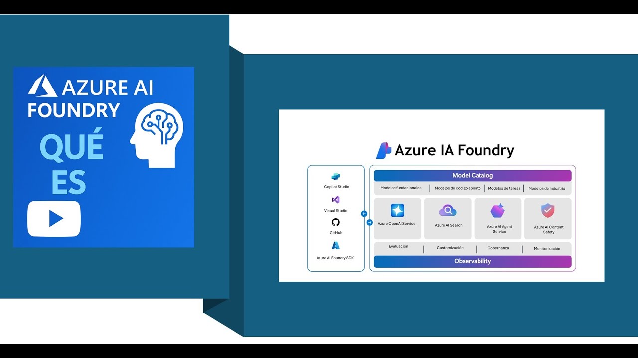 Microsoft anuncia Azure AI Studio para personalizar modelos de IA con ...